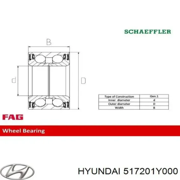 517201Y000 HYUNDAI/KIA Cojinete de rueda delantero